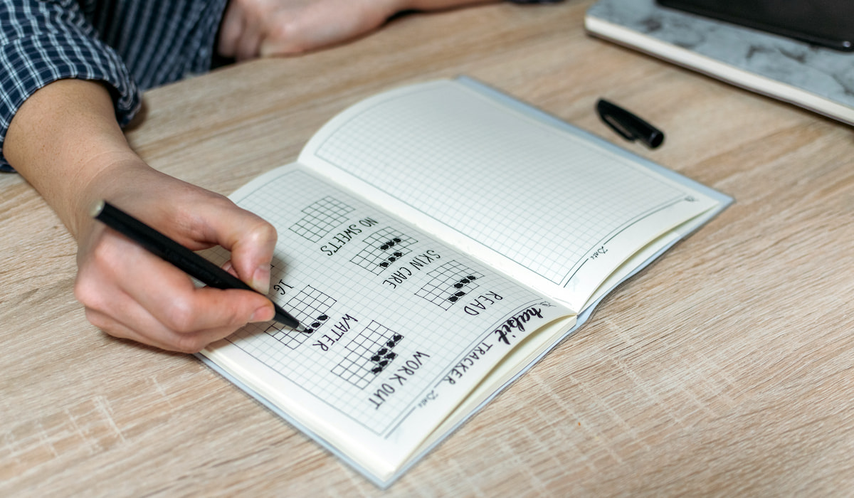 The Alastair Method Explained (A Quick Guide) - Delightful Planner