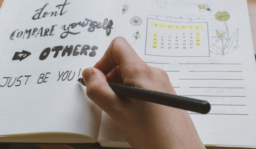 18 Key Bullet Journal Ideas Explained – With Pictures - Delightful Planner
