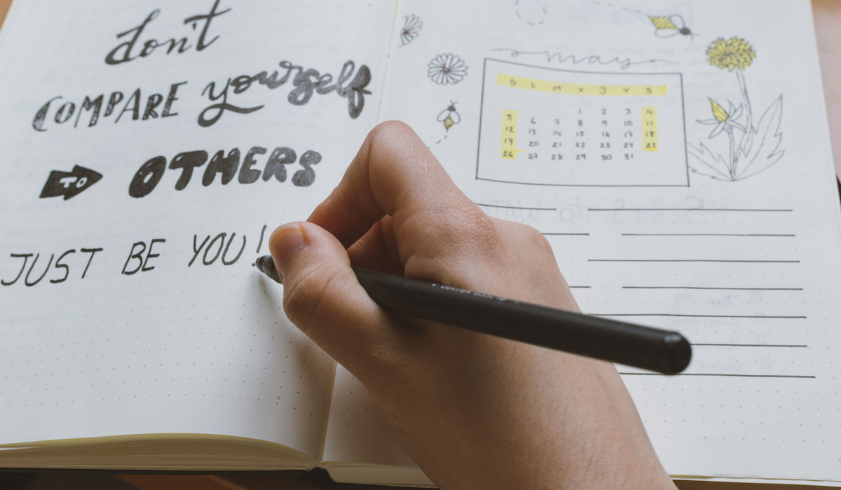 18 Key Bullet Journal Ideas Explained – With Pictures - Delightful Planner